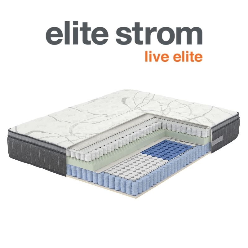 Elite Strom matracok - NOVETEX matrac